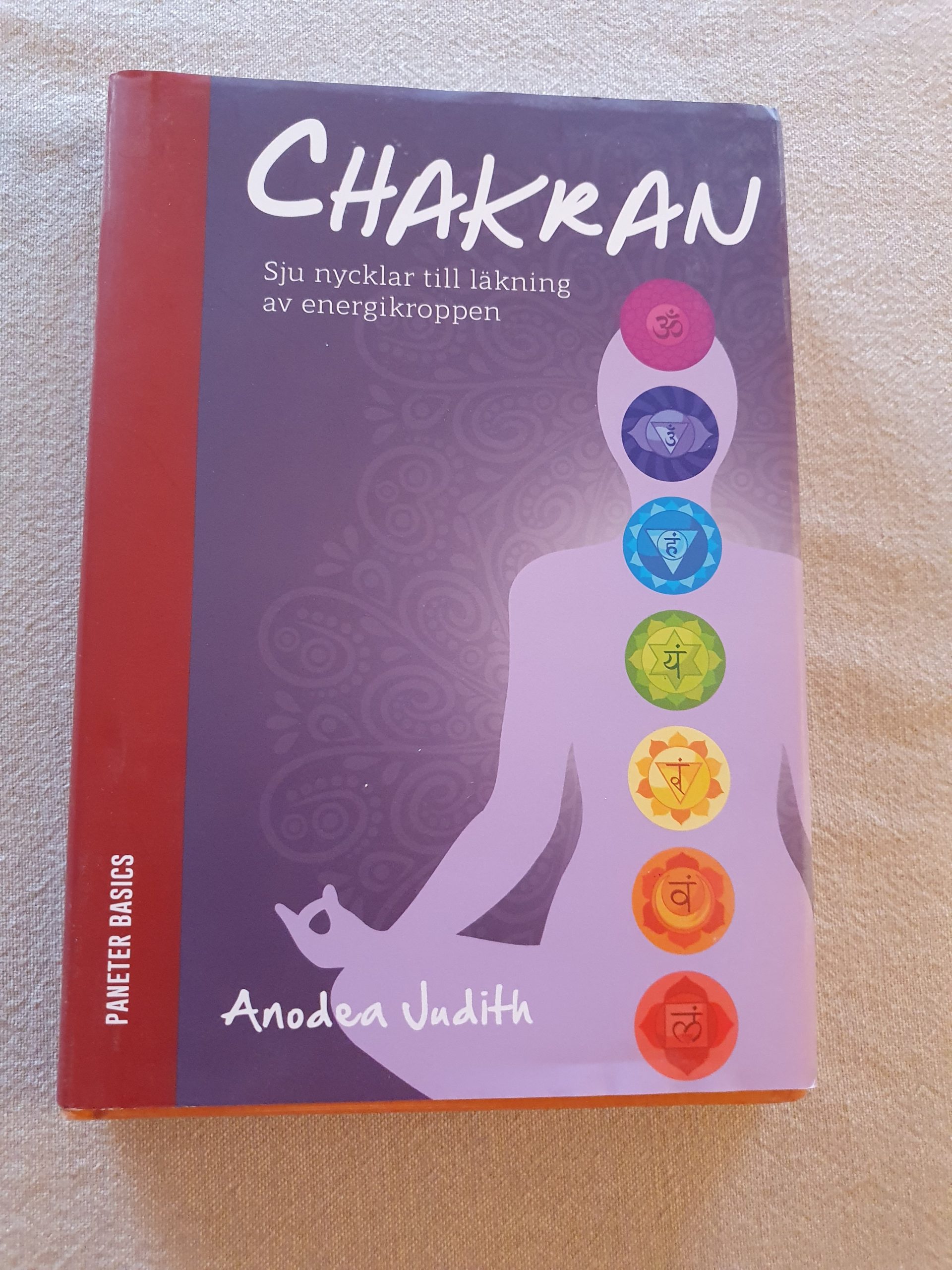 Chakran – Spirituellt.nu